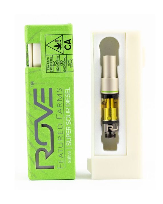 Plumas para WAX y Cartuchos con THC